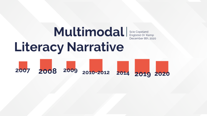 Multimodal Literacy Narrative by Scie Copeland on Prezi
