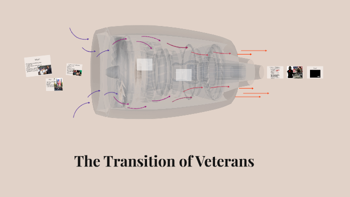 The Transition of Veterans by Vincent Williams on Prezi