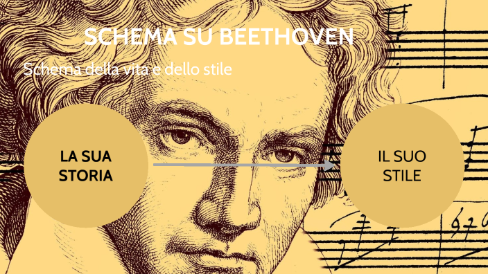 Schema su Beethoven by Flavio Molaro on Prezi