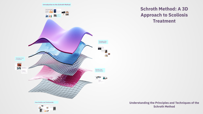 Schroth Method: A 3D Approach to Scoliosis Treatment by NANCY ANNE A/P ...