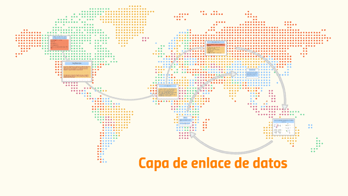 Trabajo: Modelo osi - capa 2 ( capa de enlace de datos) by diego cobos ...