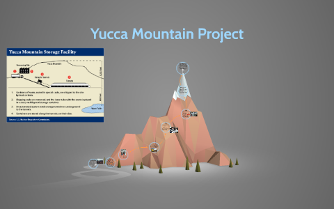 Yucca Mountain Project by Christian Resurreccion on Prezi