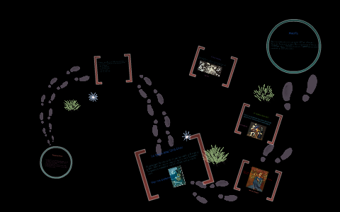 Pablo Picasso by Daniel Fesenmeier on Prezi