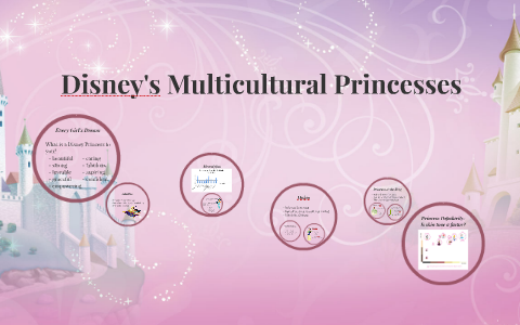 Disney's Multicultural Princesses by dominique young on Prezi