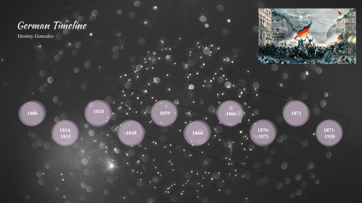 German Timeline by DESTINY GONZALEZ on Prezi