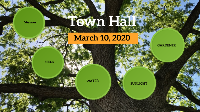 Town Hall 2 by Austin Mackrill on Prezi