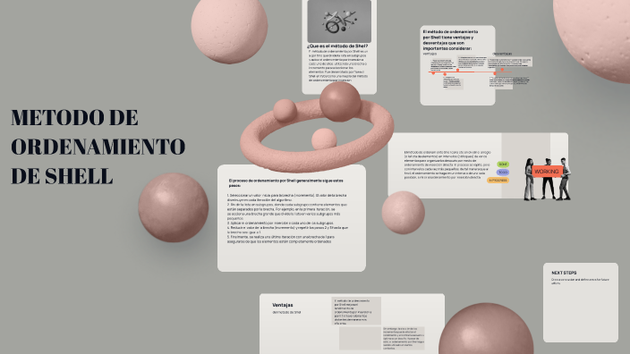 Método de Shell by Mikasa on Prezi