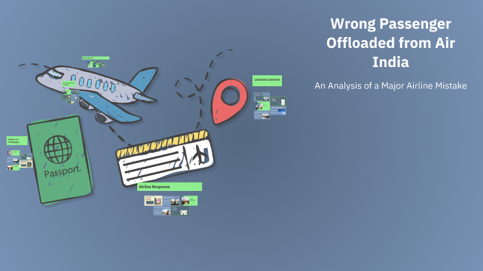 Wrong Passenger Offloaded from Air India by Muhammad Baboo on Prezi