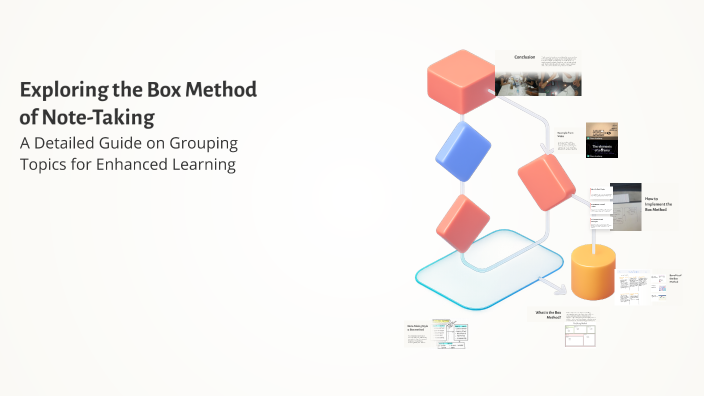 Exploring the Box Method of Note-Taking by Isabelle Rogers on Prezi