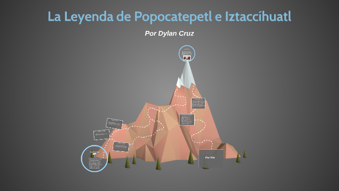 La Leyenda de Popocatepetl & Iztaccíhuatl by Dylan Cruz on Prezi