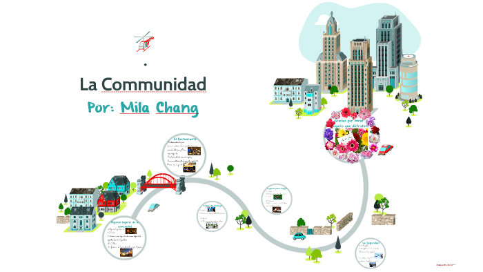 Algunos lugares de la comunidad by Mila Chang on Prezi