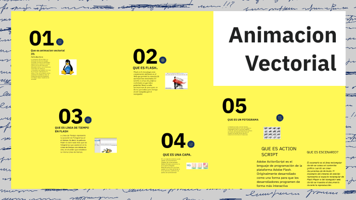 Animacion Vectoril By Paula Acosta On Prezi