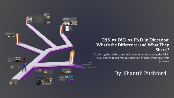 Ed.S. vs. Ed.D. vs. Ph.D. in Education: What’s the Difference (and What They Share)? by Shanttii ...
