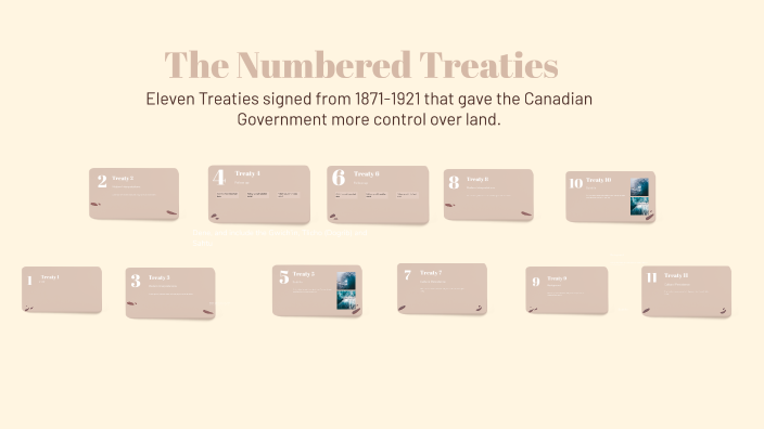 The Numbered Treaties by Nina S on Prezi