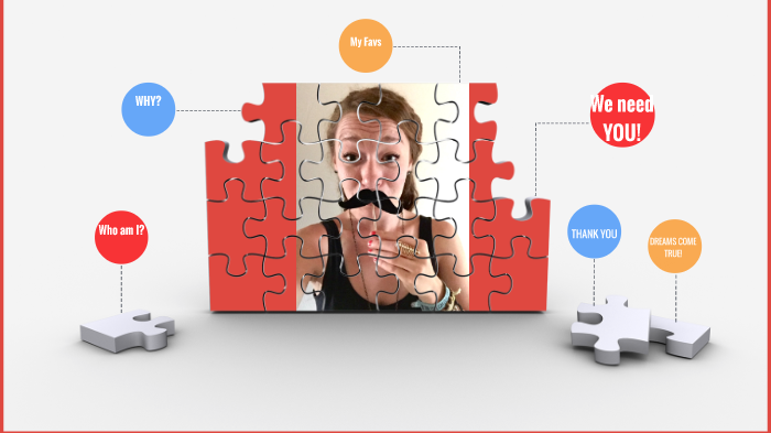 Who am I? by Elyse Ramirez on Prezi