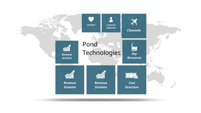 Green - Pond Technologies by Hadia Fahad on Prezi