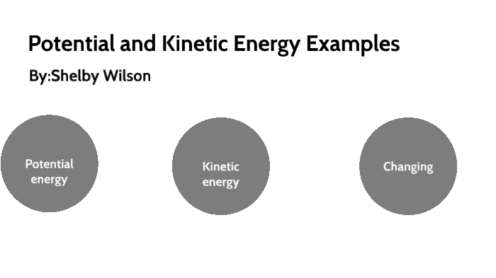 Potential and Kinetic Energy Examples by SHELBY WILSON on Prezi