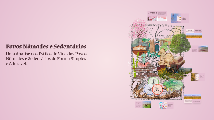 Povos Nômades e Sedentários by Nayale Ferreira dos santos on Prezi