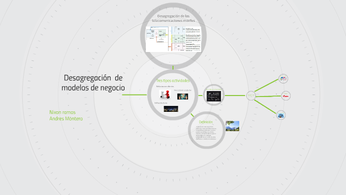 Desagregación de by on Prezi