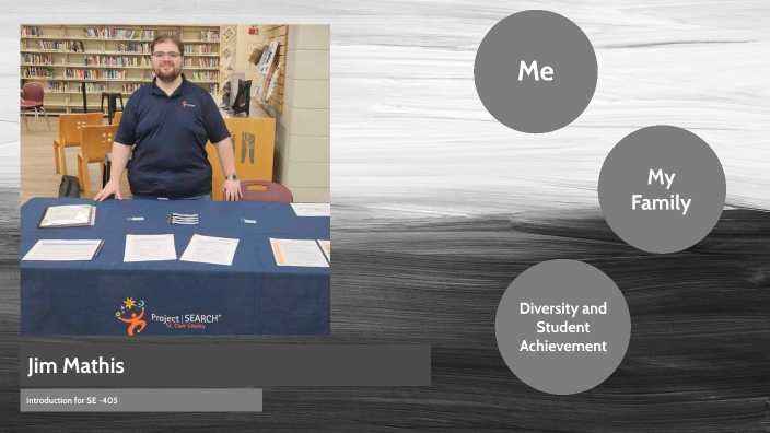 Mathis Introduction by Jim Mathis on Prezi