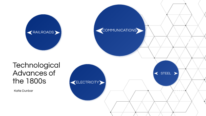 Technological Advances of the 1800s by Kaitlyn Dunbar on Prezi