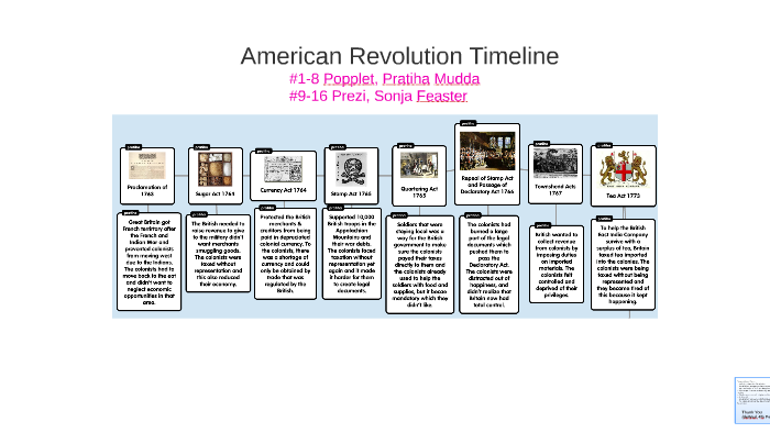 American Revolution Timeline by Sonja Feaster on Prezi
