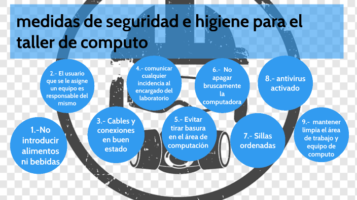 Medidas de seguridad e higiene para el taller de computo by Erik ...