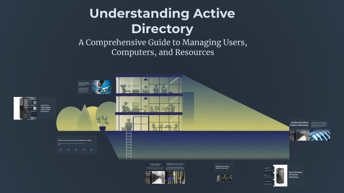 Understanding Active Directory by faizan alam on Prezi