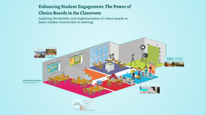 Enhancing Student Engagement: The Power of Choice Boards in the ...