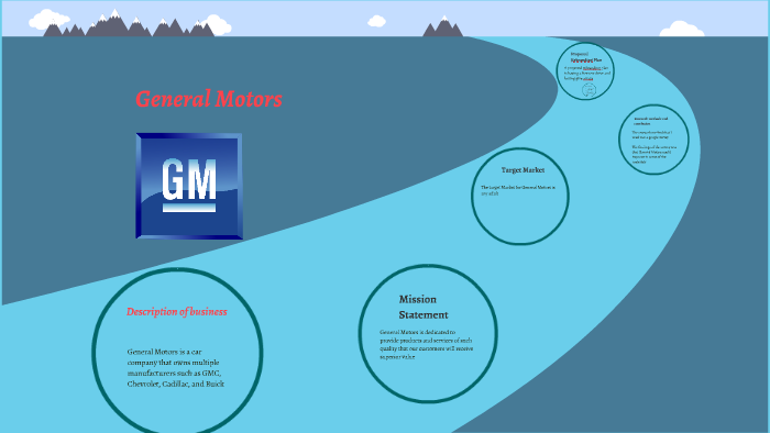 General Motors Presentation by Justin Nicholas on Prezi