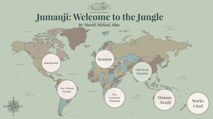 Jumanji: Welcome to the Jungle by Marsel Rexha on Prezi