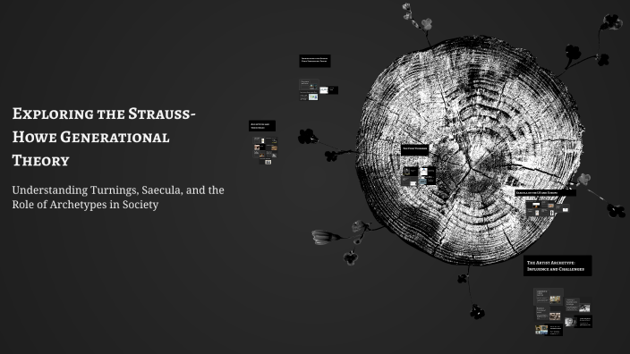 Exploring the Strauss-Howe Generational Theory by Jesutofunmi Adeyemi ...