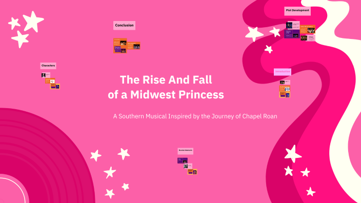 The Rise And Fall of a Midwestern Princess by Aiden Nesbitt on Prezi