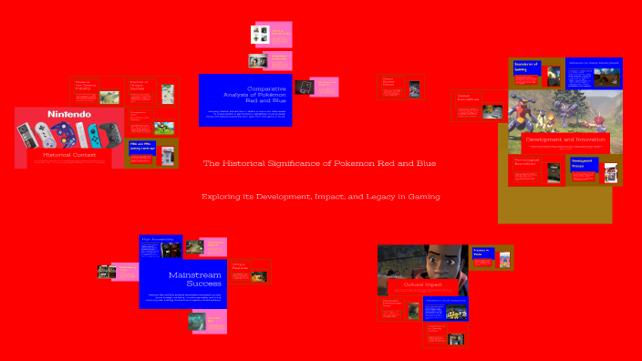 The Historical Significance of Pokemon Red and Blue by Reagan ...