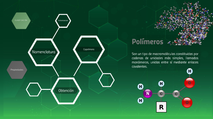 Polimeros by KEVIN JASSANNY MONROY RUFINO on Prezi