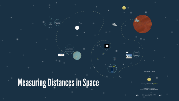 Measuring Distances in Space by AAA AAAA on Prezi