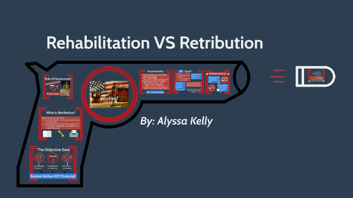 Rehab VS Retribution by Alyssa Kelly