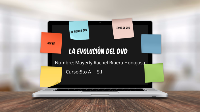 Evolución del DVD by Mayerly Ribera on Prezi