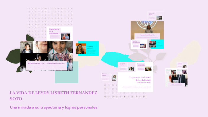 LA VIDA DE LEYDY LISBETH FERNANDEZ SOTO by Leydy Fernandez on Prezi