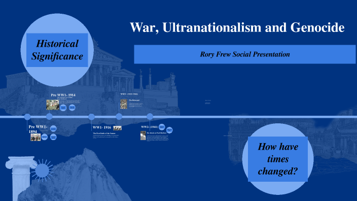 War, Ultranationalism, and Genocide Historical Thinking Project by Rory ...