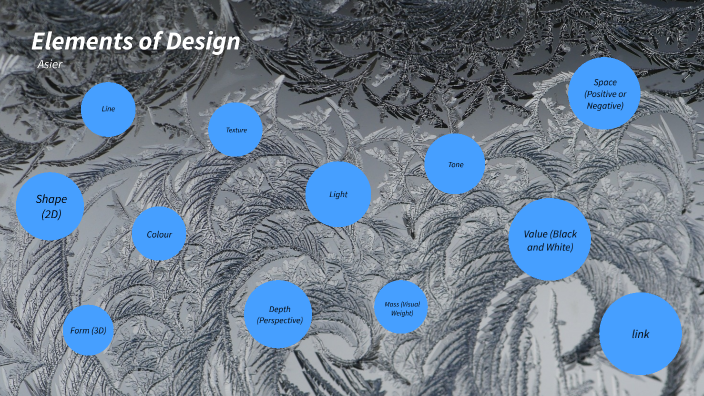 Elements & Principles of Design Assignment Part 1 by Asier Neamin on Prezi