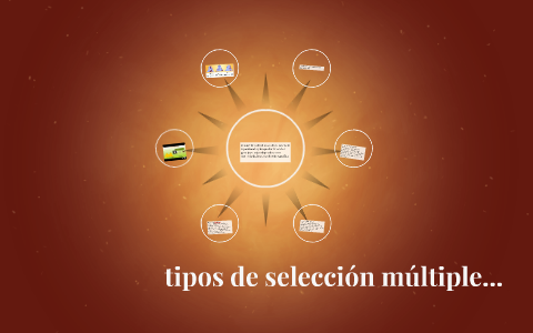 tipos de seleccion multiple by liliana alejandra velandia banquez on Prezi