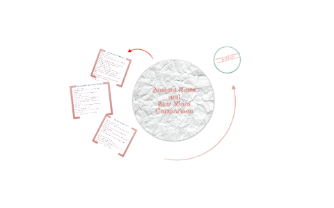 Ancient Rome/Star Wars: Comparison by Ramneek Jawandha on Prezi