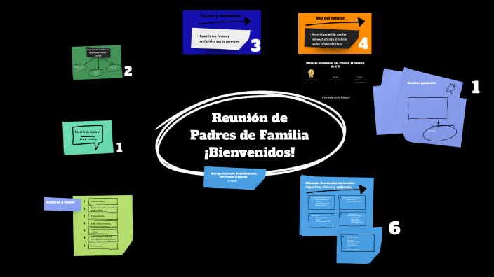Entrega de boletas by José Gardea Carrillo on Prezi