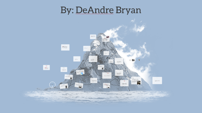 WW2 abc book by DeAndre Bryan on Prezi