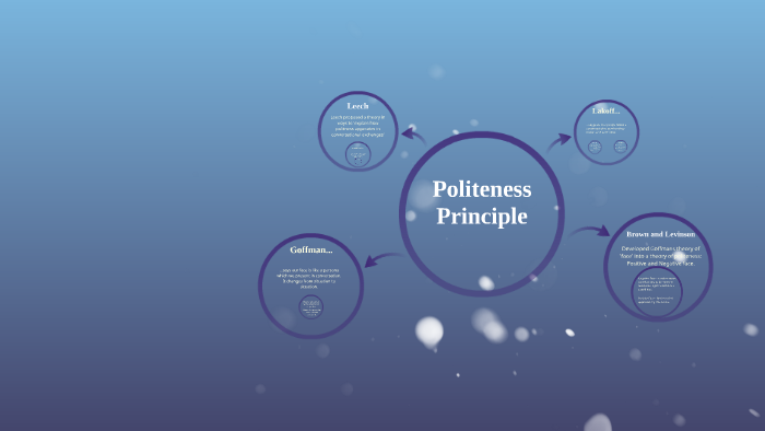 Politeness Principle by Rhianna Webb on Prezi