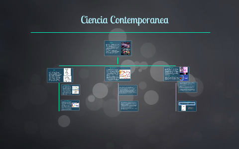 Ciencia Contemporanea by KARINA GONZÁLEZ MORENO on Prezi