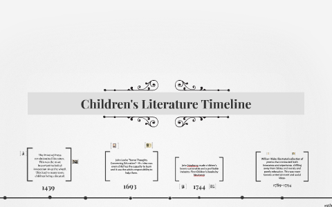 Children's Literature Timeline by Sierra Brown on Prezi