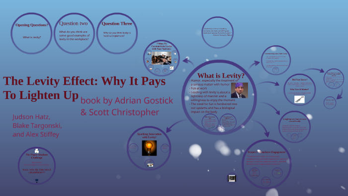 The Levity Effect: Why It Pays To Lighten Up by Amber Stiffey on Prezi
