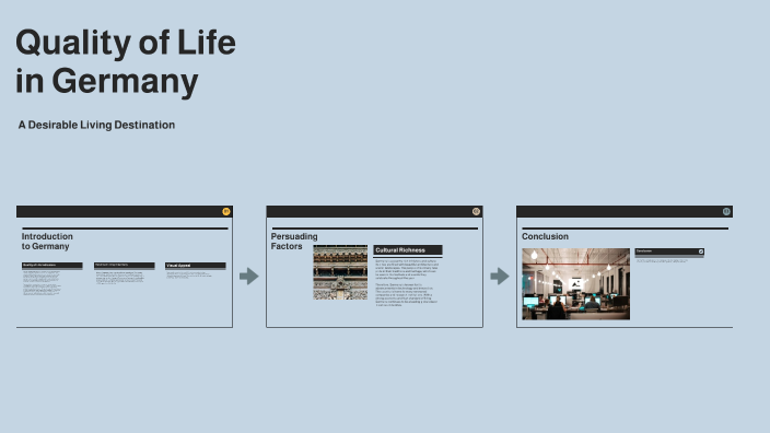 Quality of Life in Germany by Vince Aquino on Prezi